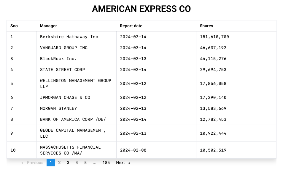Simplifying Calculation