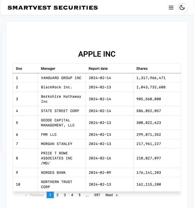 Simplifying Calculation